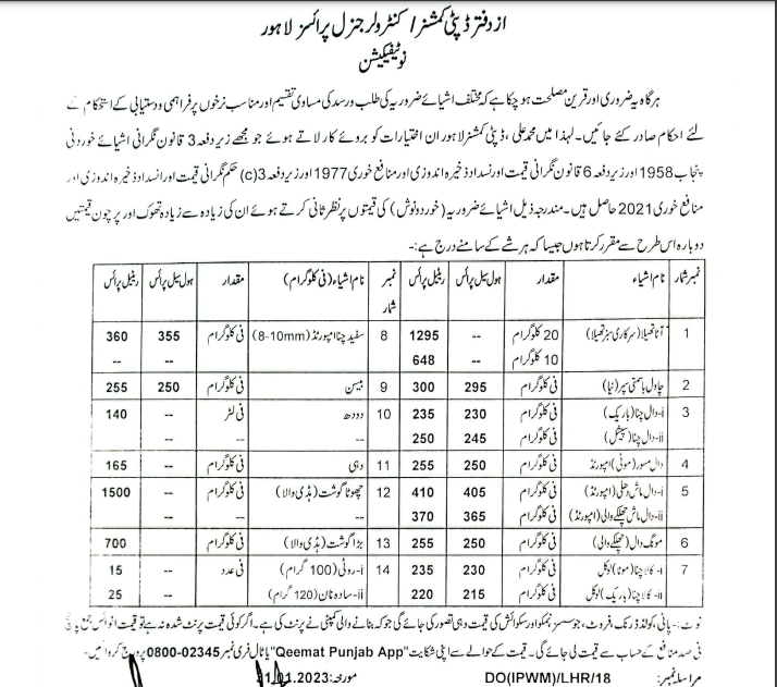 Karyana Rate List Today In Pakistan 2023 | Qeemat Punjab App