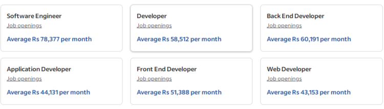 Full Stack Developer Salary In Pakistan 2025