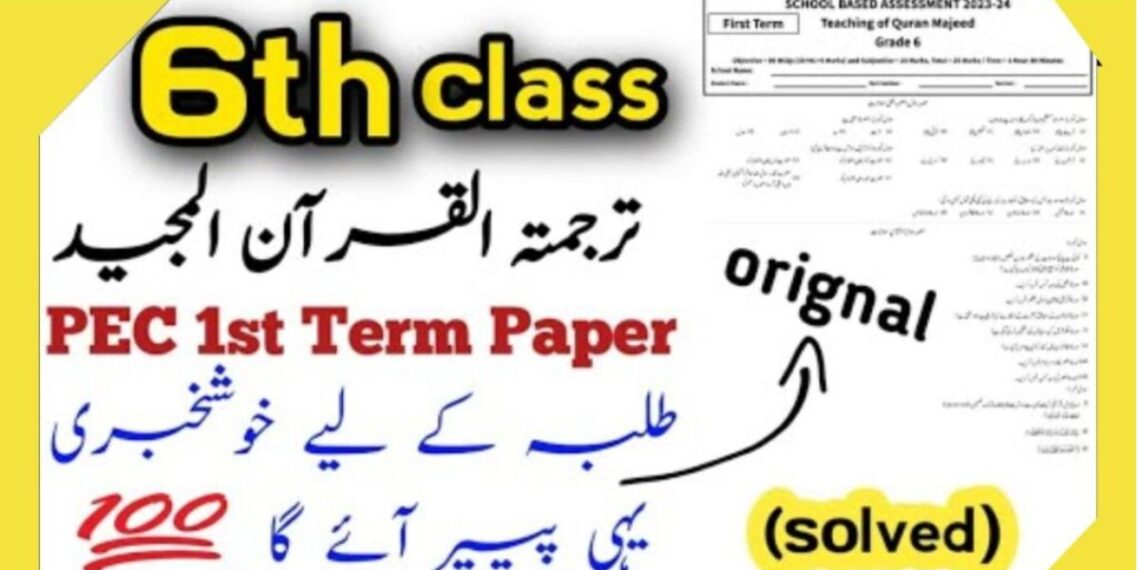 SBA 2025 School Based Assessment | Grade 6 Tarjuma Tul Quran