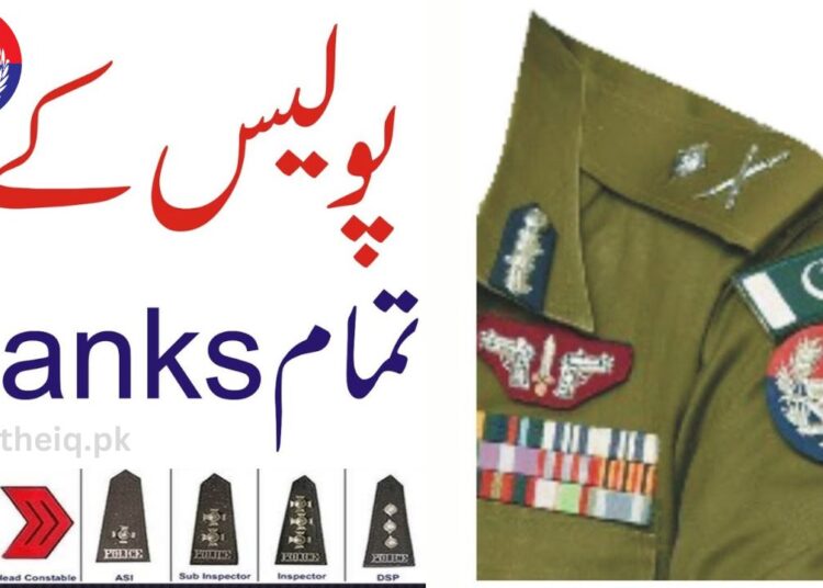 Salary Of Assistant Commissioner (AC) In Pakistan 2025