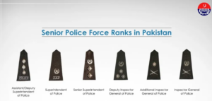 Police Ranks In Pakistan With Salary 2025 [PDF Format]